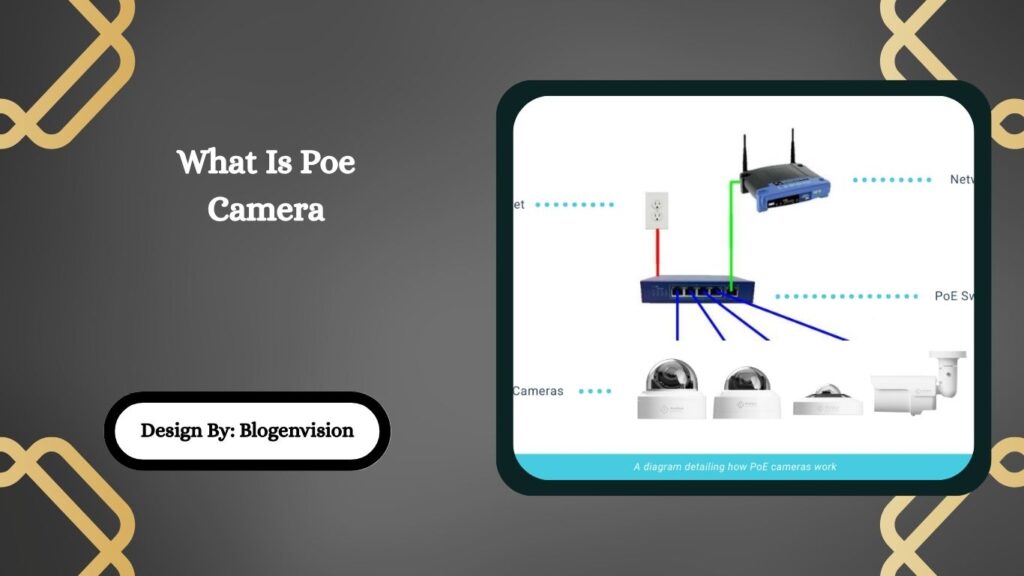 What Is Poe Camera – Everything You Need to Know! - Blogenvision